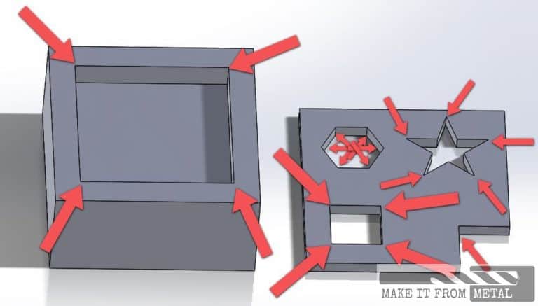 Machining Square Inside Corners: Conquer the Nightmare! – Make It From ...